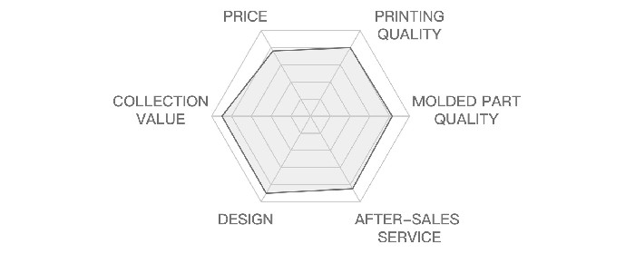 Mr.J Brick :: Lego_Yun_Cherng